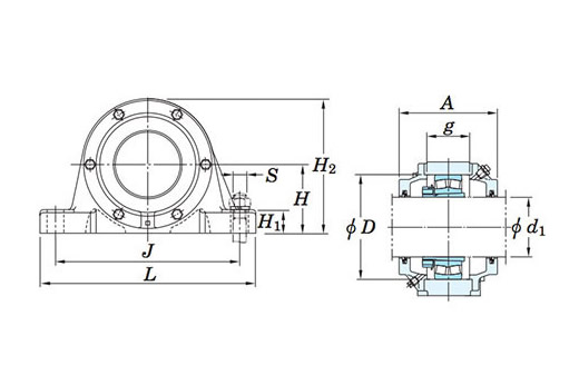 plummer block bearing types